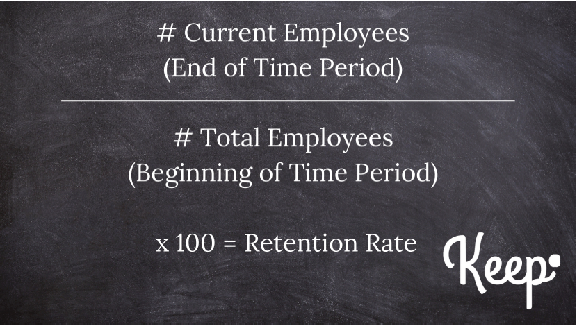 How to Calculate Employee Retention: A Comprehensive Guide | Keep Financial